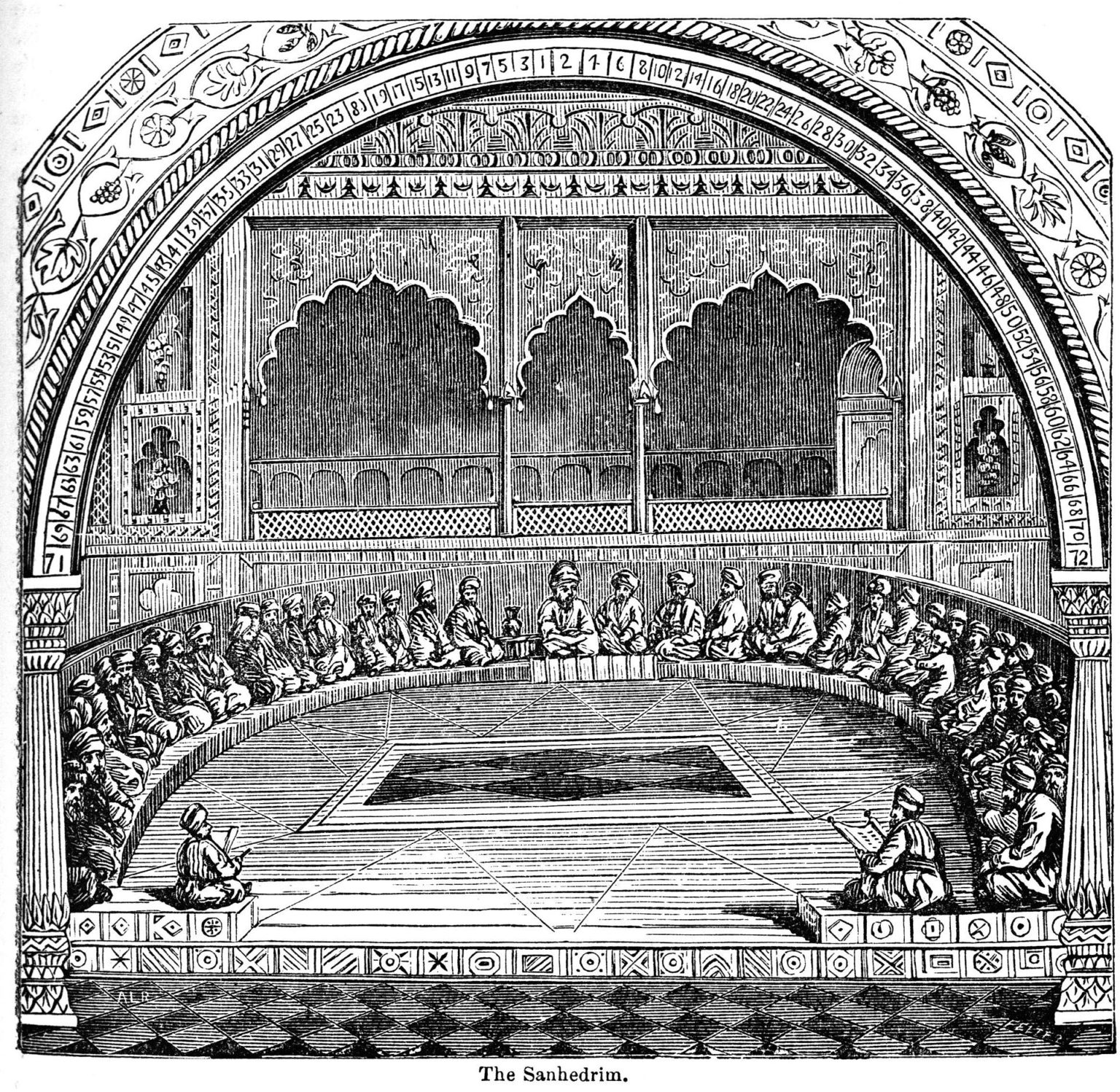 Brehon Law and the Sanhedrin: Two Examples of Successful Kritarchy ...